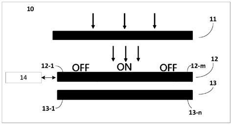 receiving system laser radar with same and method of echo reception