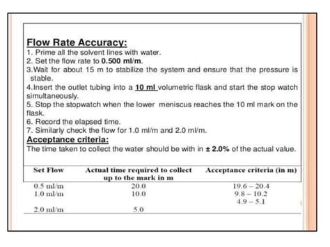 Hplc Calibration Pptx Chemistry Science