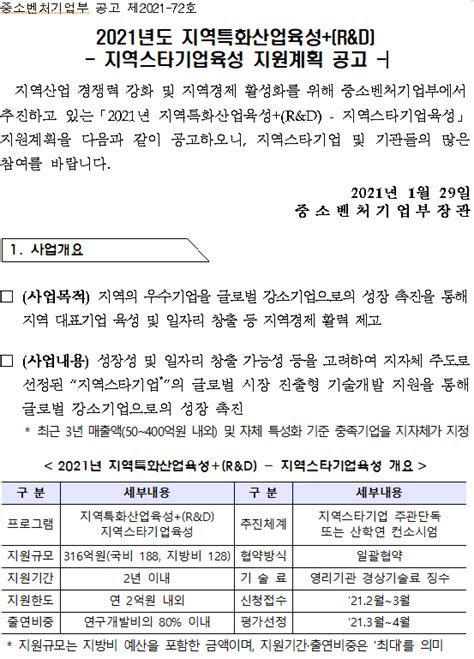 유관기관 2021년도 지역특화산업육성지역스타기업육성 지원계획 공고 공지사항 남원시바이오산업연구원