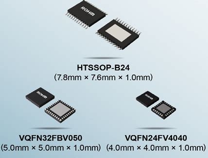 Ch Ch LED Drivers For LCD Backlights