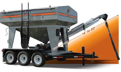 Telescoping Conveyors Goldman Equipment