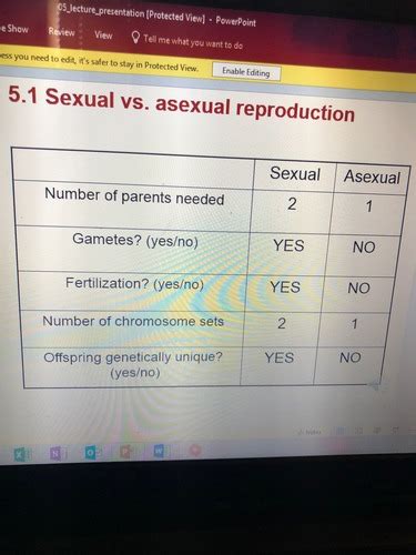 openstax concepts of biology 5 flashcards quizlet