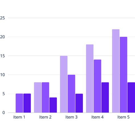 Retards Software Programming Ideas