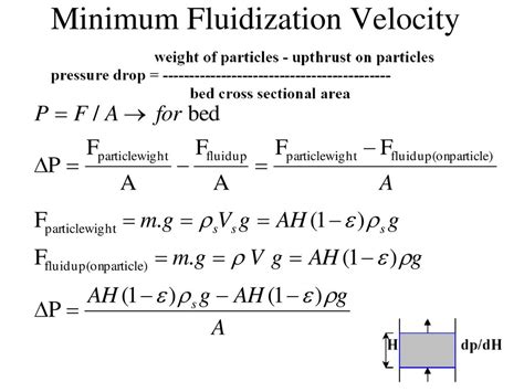 Fluidization Reading Materials Perrys Handbook Chapter Ppt Download