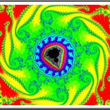 The Mandelbrot Set With The Julia Set Download Scientific Diagram