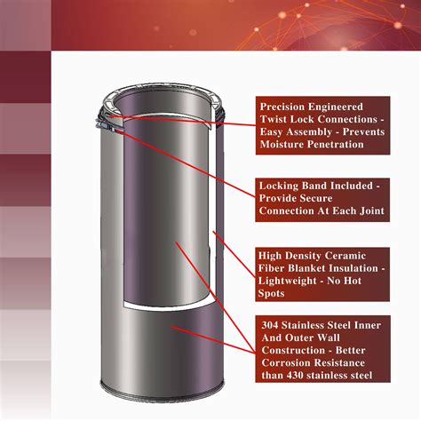 Allfuel Hst Bl Ev Rb Sht6ss36