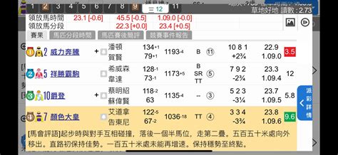 【顏色大皇 切入放頭】 堅仔賽馬app 數據齊、貼士堅、全港第一