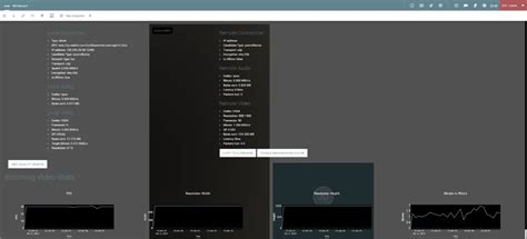 Live Video Features
