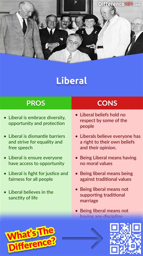 Liberal Vs Democrat Key Differences Pros And Cons Similarities