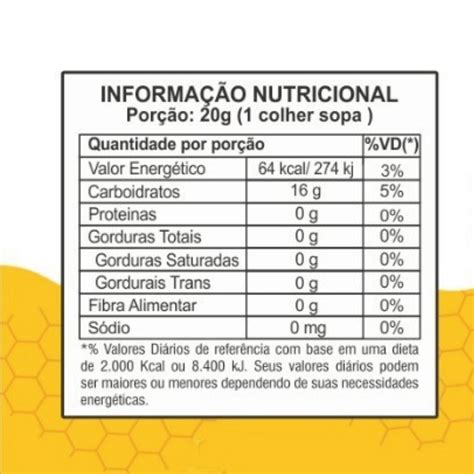 MEL NATURAL SILVESTRE CERRADO BRASILEIRO Dodgers Supplements