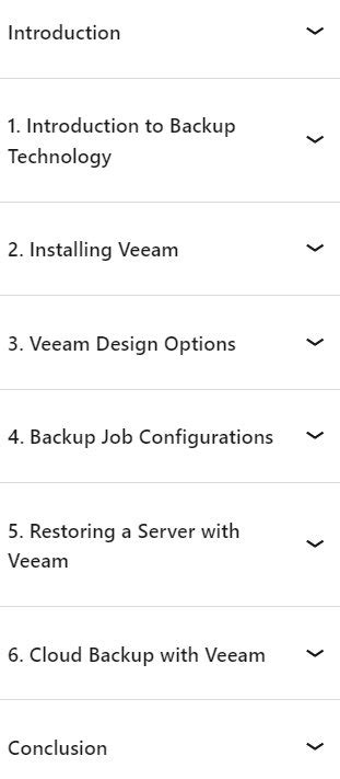 Linkedin Backup And Recovery With Veeam 2024 Vmorecloud