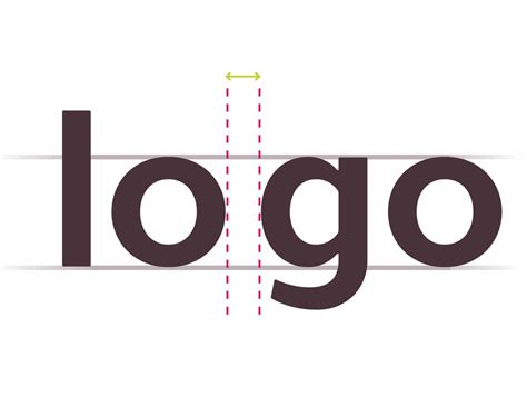 Kerning A Quick Guide To Kerning Like A Pro Designer