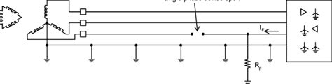 Backfeed To A Downed Conductor Download Scientific Diagram