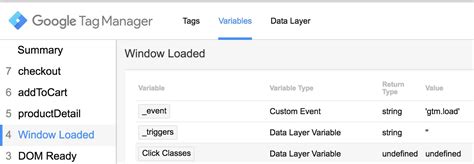 Variable Guide For Google Tag Manager Simo Ahava S Blog