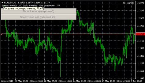 developing a cross platform expert advisor to set stoploss and takeprofit based on risk settings