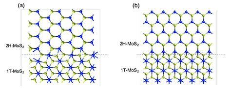 Top Views Of The Relaxed Atomic Configurations Of Lateral Download