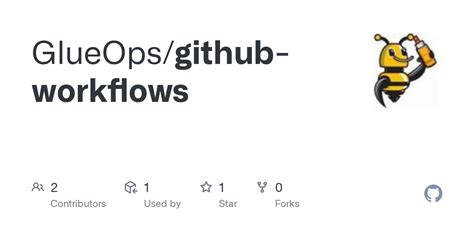 github glueops github workflows