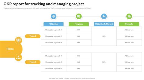 Top 10 Hr Okr Powerpoint Presentation Templates In 2025