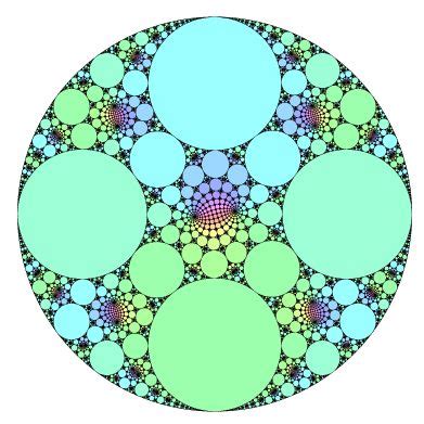Best Non Euclidean Geometry Images On Pinterest Euclidean Geometry Mathematics And Composition