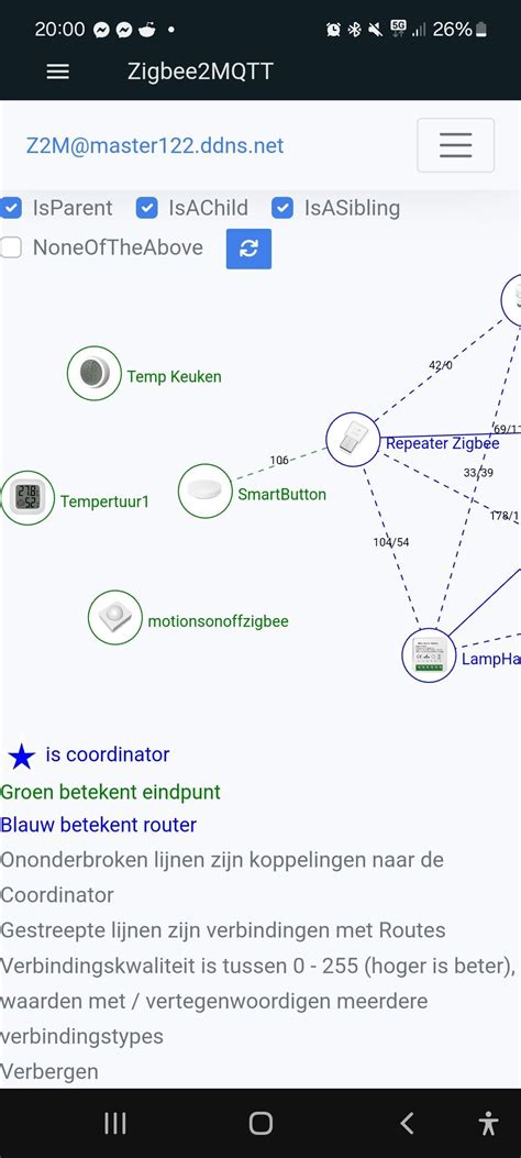 Zigbee Repeater Dont Connect R Homeassistant
