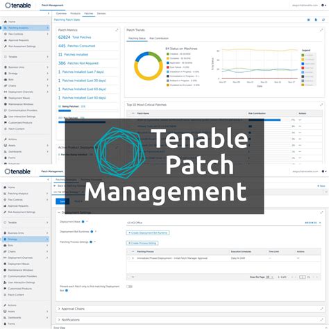Про Tenable Patch Management Александр В Леонов