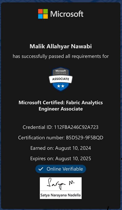 Malik Allahyar Khan On Linkedin Microsoftfabric Dataanalytics Bi Certification