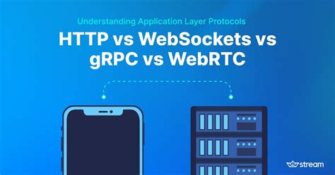 how to deploy realtime apps on vercel using polling sse or websockets