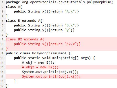 Java