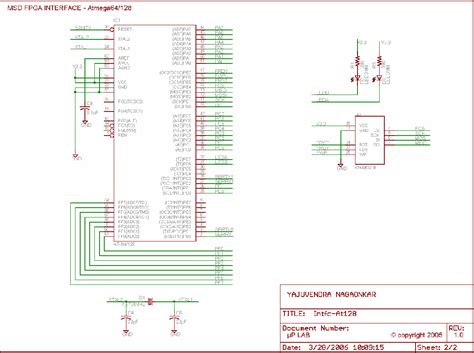 figure a 2 from an fpga based experiment platform for hardware software