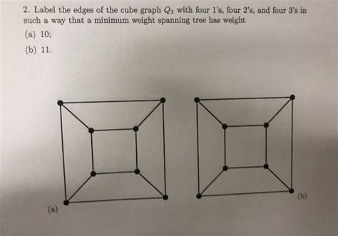 Solved 2 Label The Edges Of The Cube Graph Q3 With Four