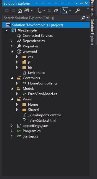 Starting An Mvc Web App Using Net Core By Fatih Çınar Medium