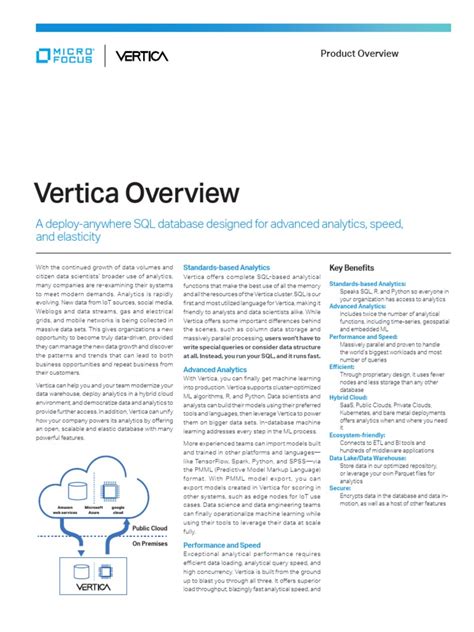 Vertica Product Datasheet 2 Pdf Cloud Computing Analytics