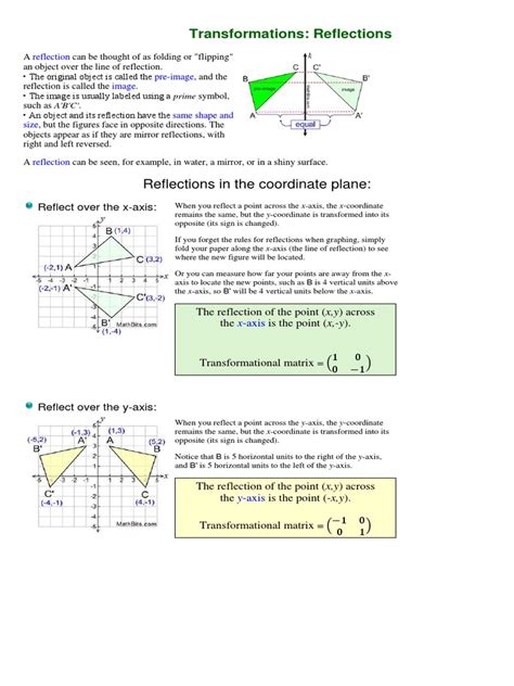 reflections in the coordinate plane pdf cartesian coordinate system