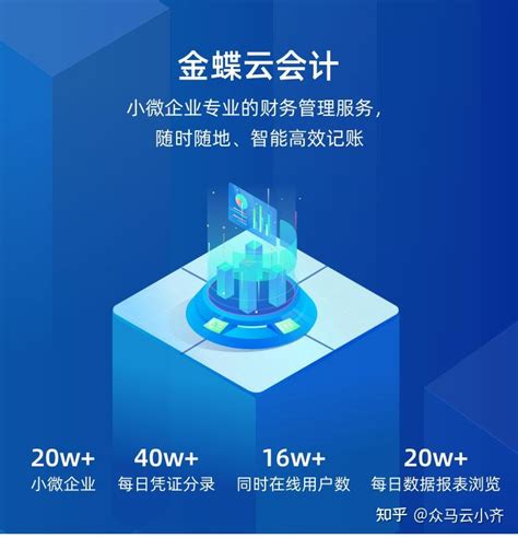 2023年财务软件排行榜 会计心中最实用的财务软件排名 知乎