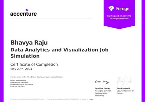 Bhavya Raju On Linkedin Dataanalysis Internshipexperience Accenture Datadriven Careergrowth