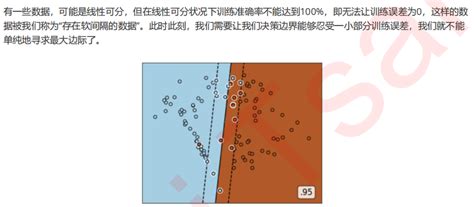 机器学习sklearn（70）：算法实例（二十七）分类（十四）svm（五）sklearnsvmsvc（四） 二分类svc的进阶 秋华