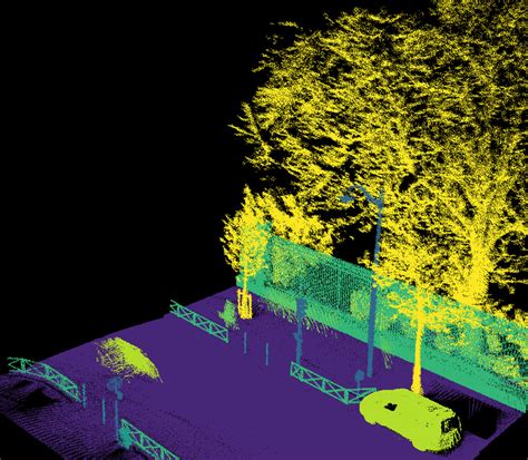 visualization of the valued point cloud and the corresponding voxel