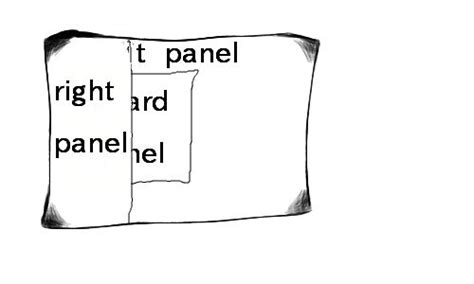 User Interface Java S Swt How To Properly Set Gui Components