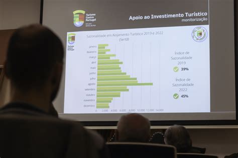 Inovação no Turismo Rural debatida na Sertã