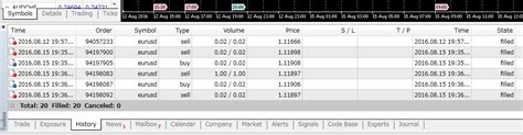 Wherehow To Check “account Balance” And “trading History” On Mt5