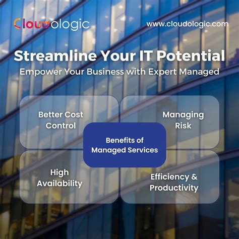 Cloudologic On Linkedin Cloudologic Cloud Technology Aws Gcp