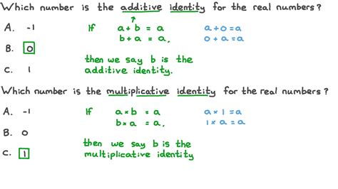 Multiplicative Identity