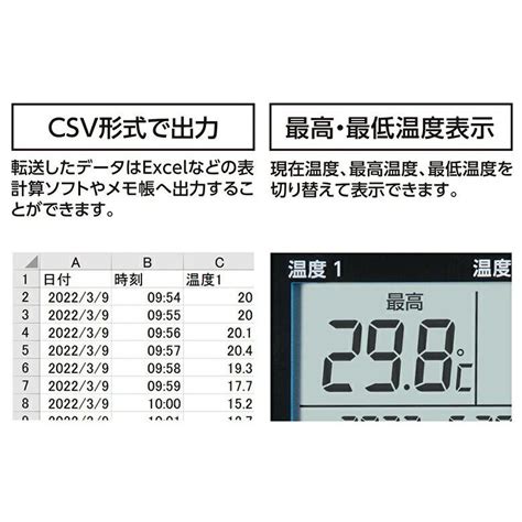 Bosch（diy、工具） シンワ デジタル温度計 73126 I データログ機能付 隔測式ツインプローブ 防塵防水 サイズ