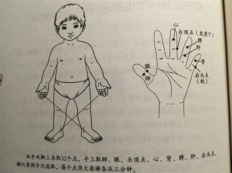 你也可以治療假性近視！ 每日頭條