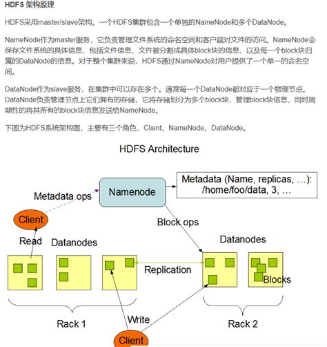 Blog Interview Preparation Issue Weipp Picture GitHub