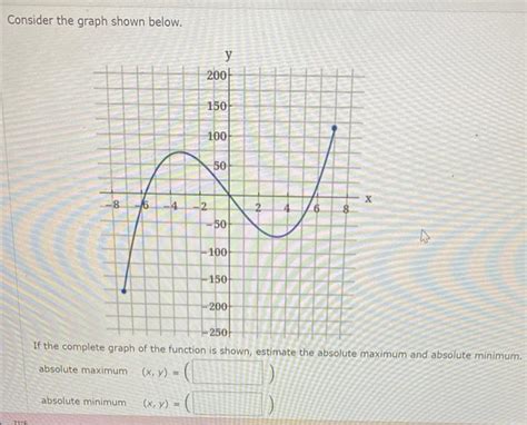 Solved Consider The Graph Shown Below If The Complete Graph Chegg