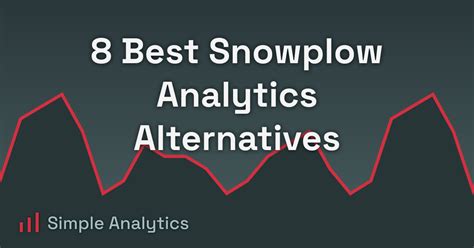 8 Best Snowplow Analytics Alternatives