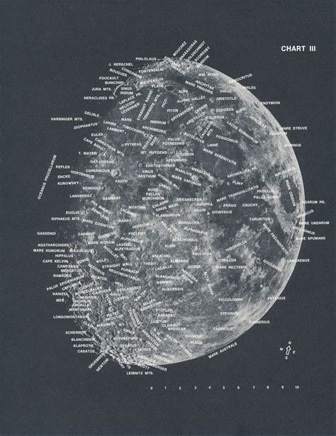 1969 Moon Chart Print Set Antique Moon Prints Set Of Two 2 Etsy
