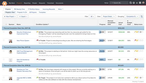 Workfront Review PCMag
