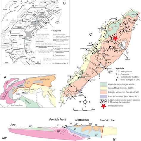 Diagrams Showing The Biotite And Garnet Chemical Compositions And
